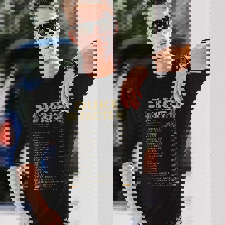 Duke Name Duke Facts Long Sleeve T-Shirt - Seseable