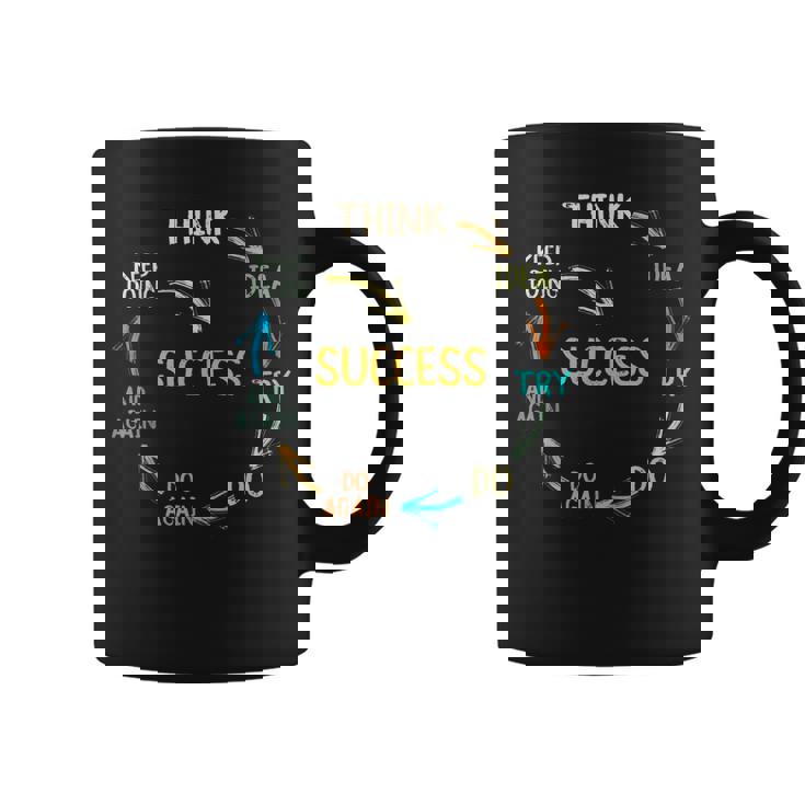 Motivational Quote Motivation Success Inspiration Mindset Coffee Mug ...