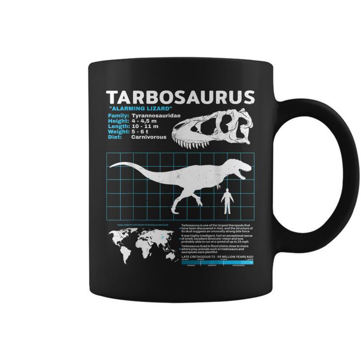 Tarbosaurus Fact Sheet Dinosaur Facts Coffee Mug | Mazezy