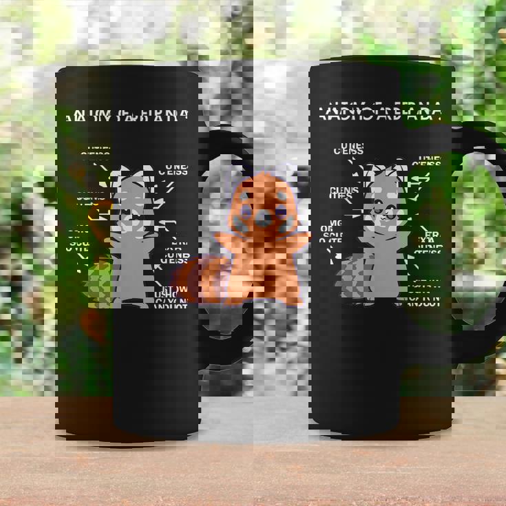 Anatomy Of A Red Panda Science Zoologist Red Panda Anatomy Coffee Mug ...