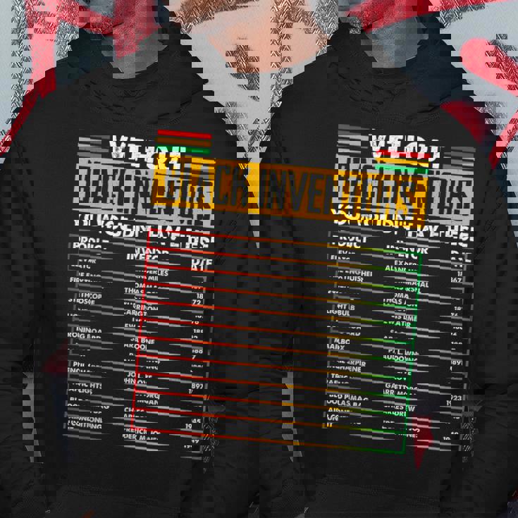 History Of Forgotten Black Inventors Black History Month Hoodie | Mazezy