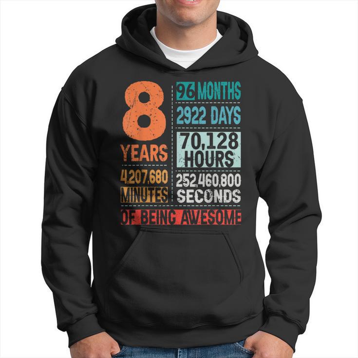 How Long Is 96 Months