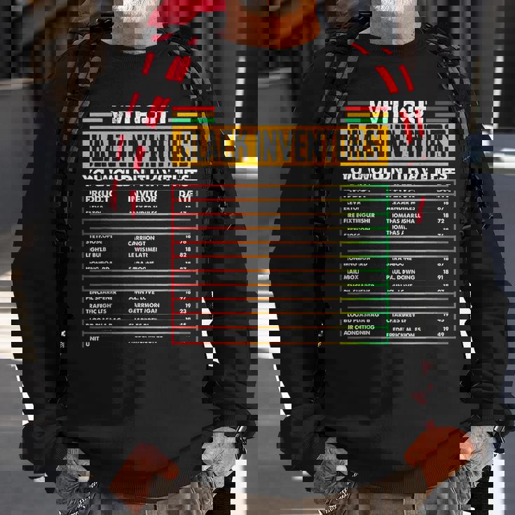 History Of Forgotten Black Inventors Black History Month Sweatshirt | Mazezy