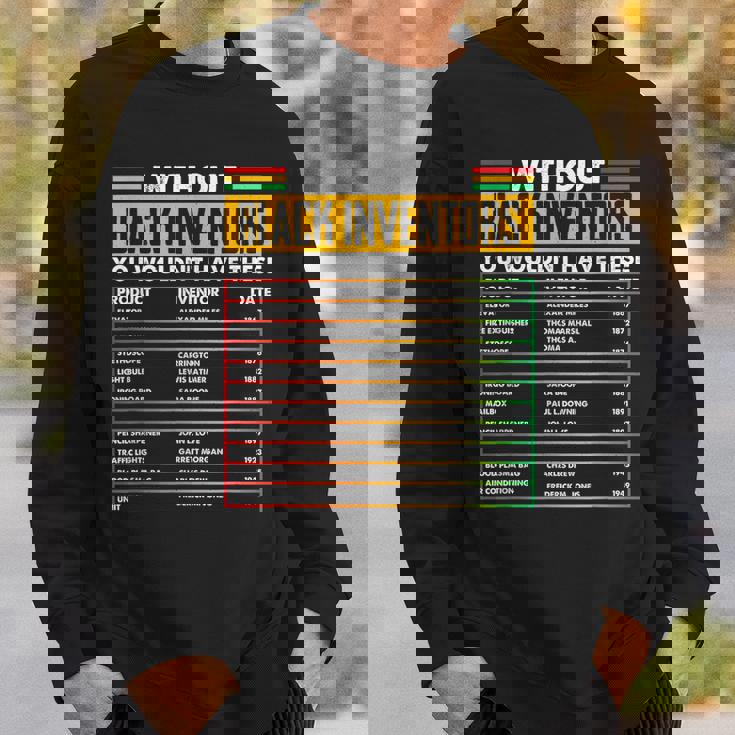 History Of Forgotten Black Inventors Black History Month Sweatshirt | Mazezy