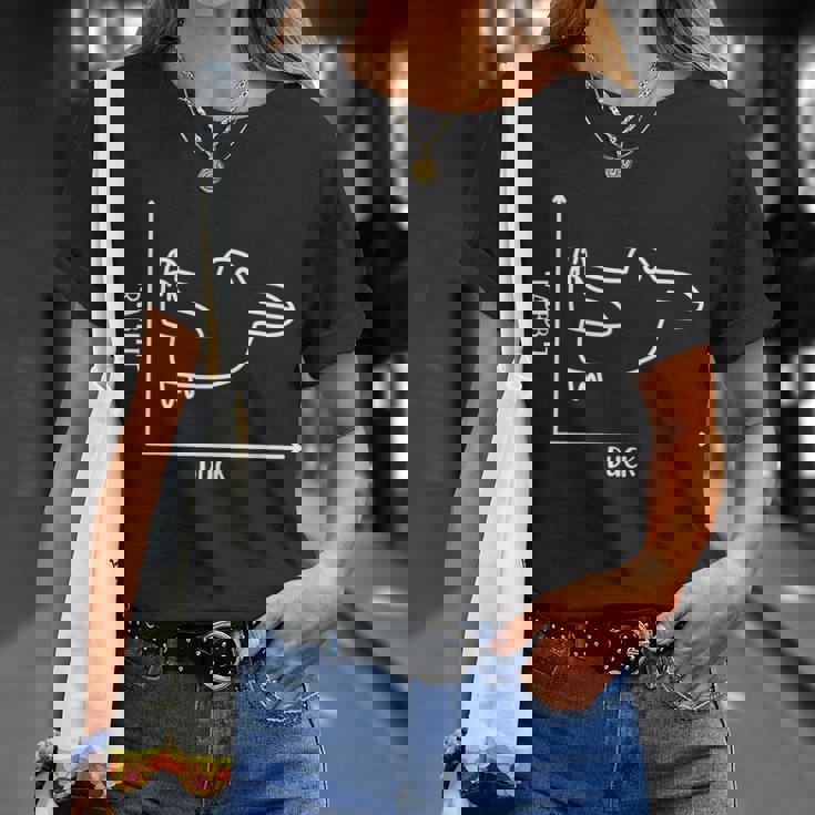 Rabbit Duck Diagram Chart T-shirt - Thegiftio UK